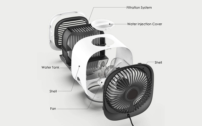 Vital Breeze AC